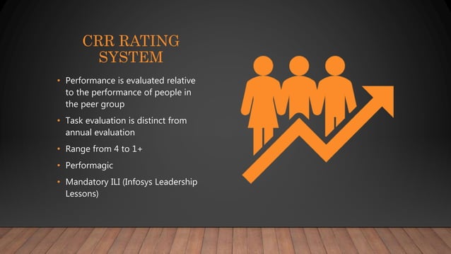 Infosys - Performance management system | PPTX