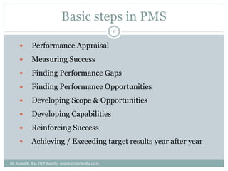 Performance management system | PPT