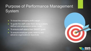 Employees Performance Management System | PPT
