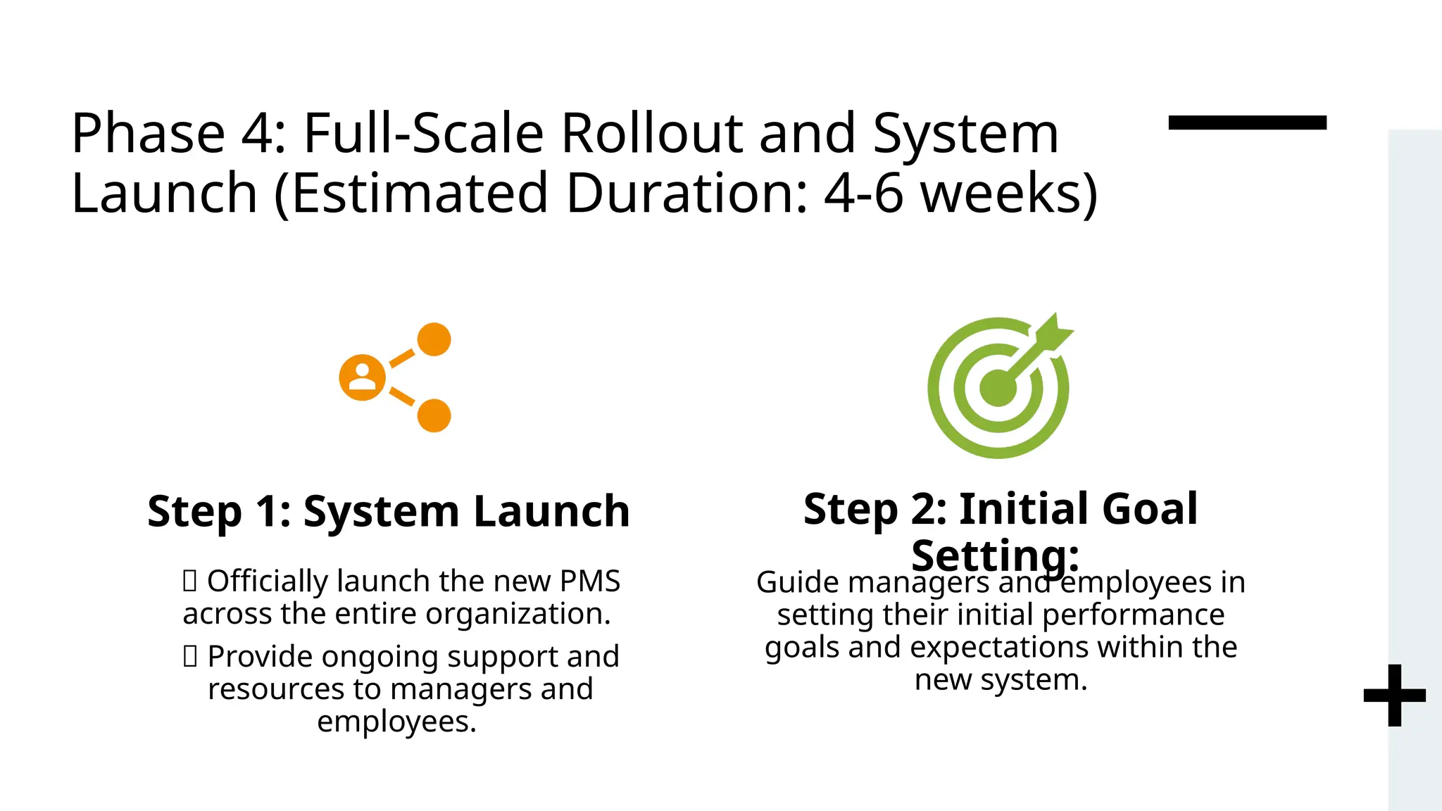 Performance Management System Overview and Gameplan | PPTX