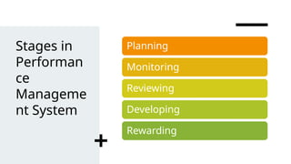 Performance Management System Overview and Gameplan | PPTX