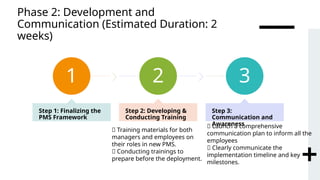 Performance Management System Overview and Gameplan | PPTX