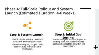 Performance Management System Overview and Gameplan | PPTX