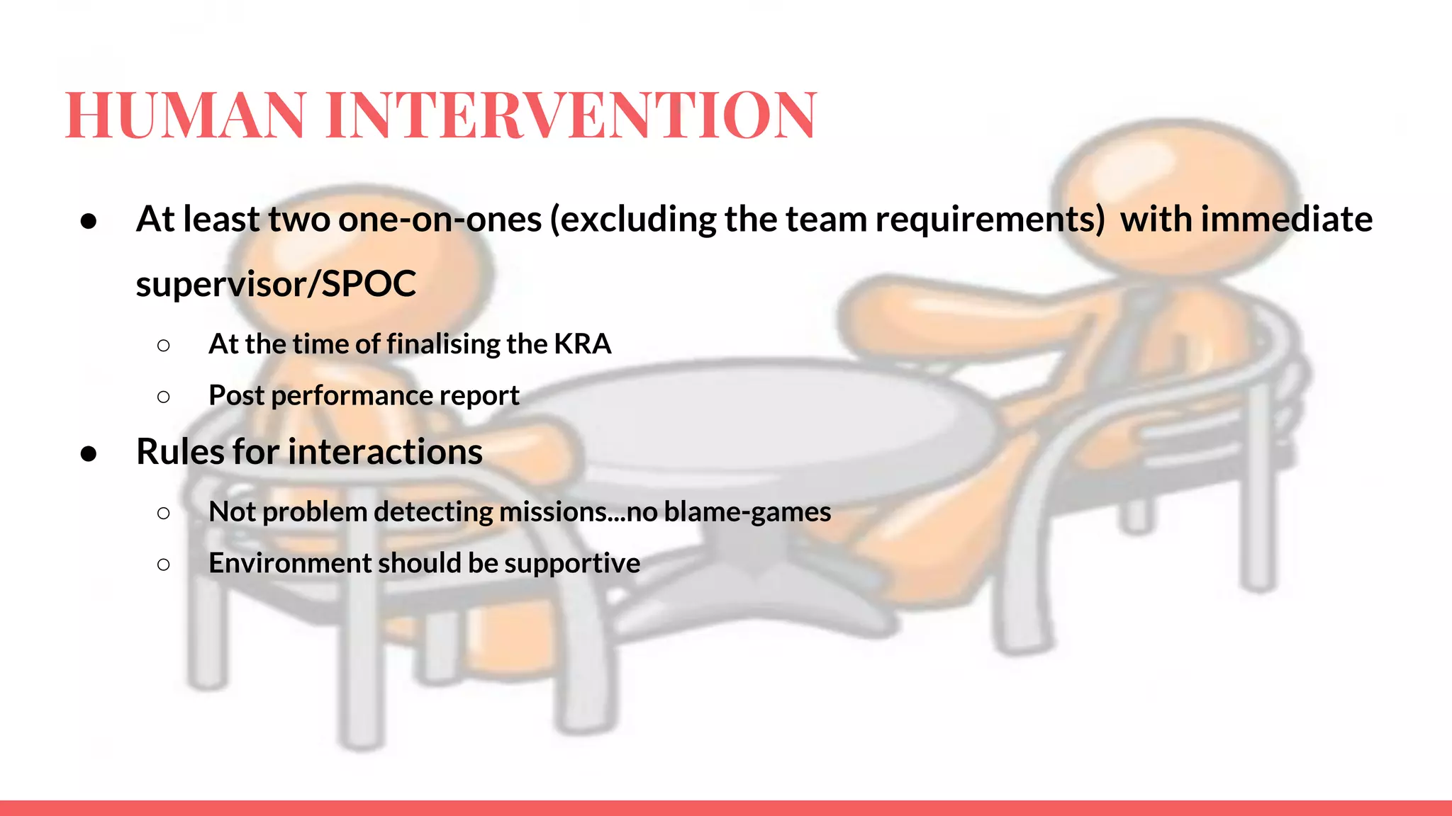 Performance management system for BCCI | PDF