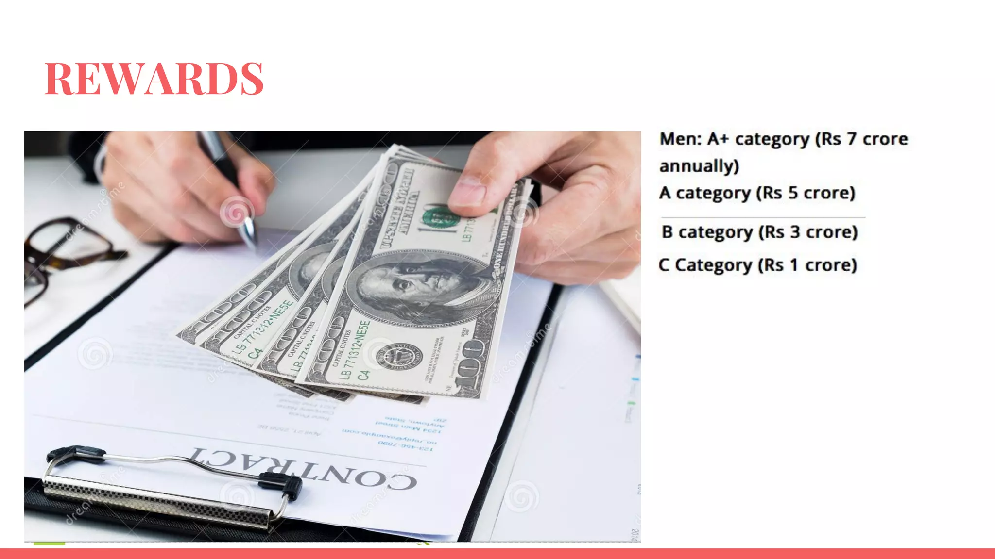 Performance management system for BCCI | PDF