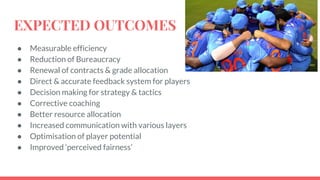 Performance management system for BCCI | PDF