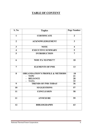 Performance_Management_System_NTPC_Inter.pdf