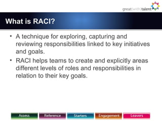 HR Performance Management Tools for Employee Engagement: RACI | PPT