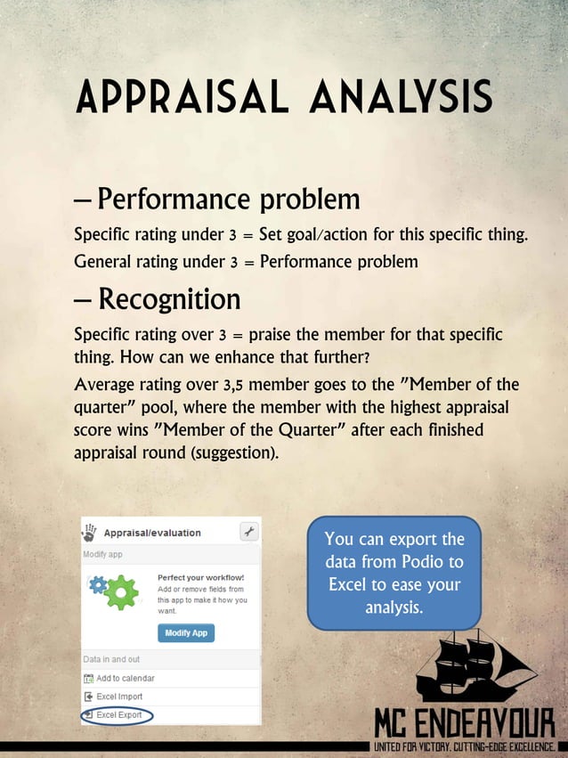 Performance management tutorial | PDF