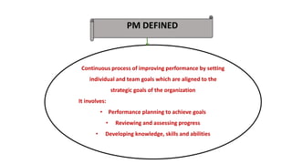 Performance Management full unit one pdf | PDF