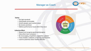 Performance Management Unit 2.presentation | PPTX
