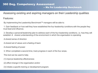 PERFORMANCE MANAGEMENT using Competency Assessment Technique and 360 ...