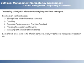PERFORMANCE MANAGEMENT using Competency Assessment Technique and 360 ...