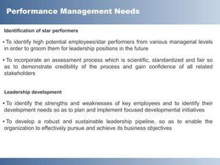PERFORMANCE MANAGEMENT using Competency Assessment Technique and 360 ...
