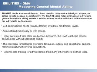 PERFORMANCE MANAGEMENT using Competency Assessment Technique and 360 ...