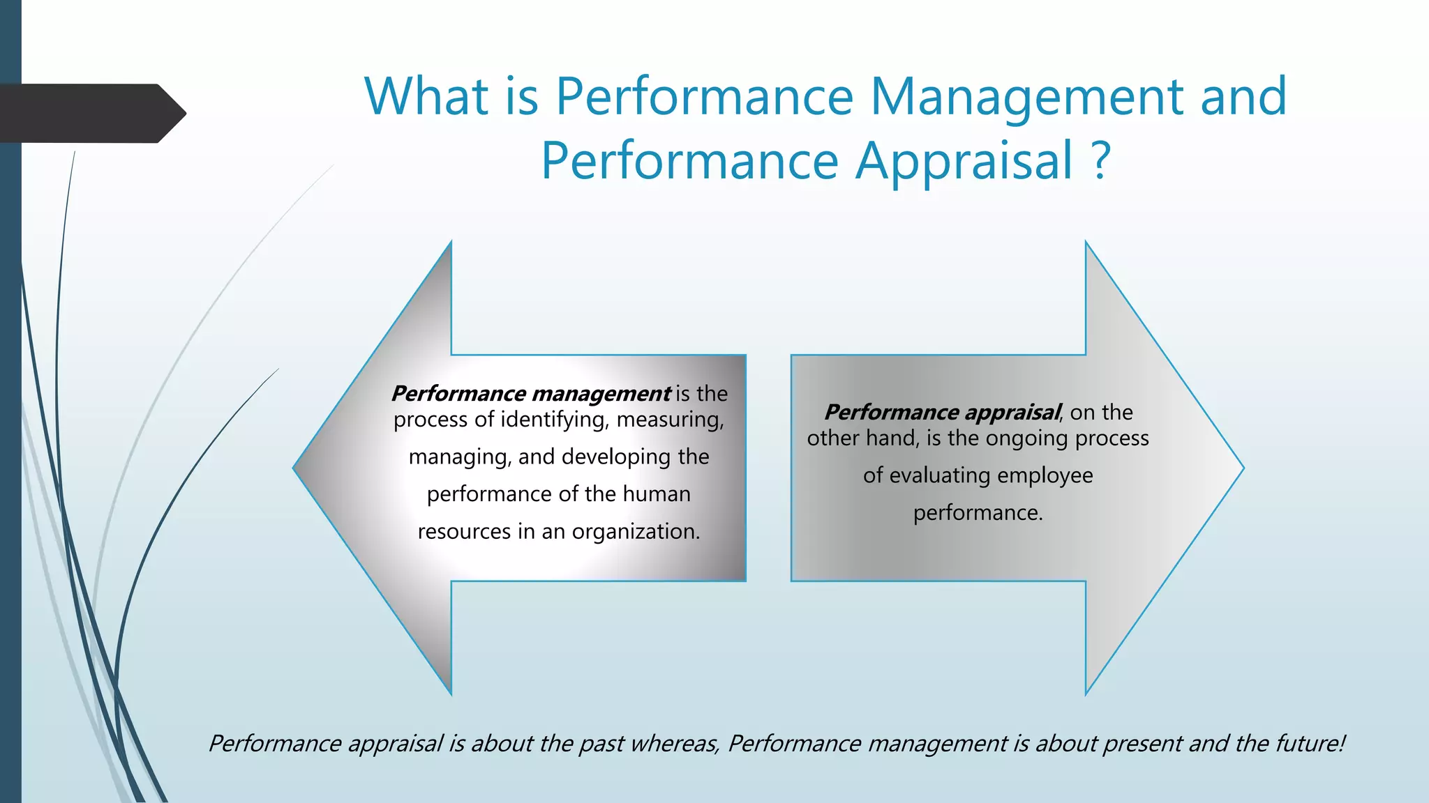 Performance Management v. Performance Appraisal | PPTX