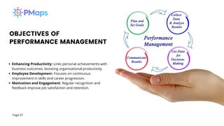Performance Management Vs. Performance Appraisal: Strategies for ...