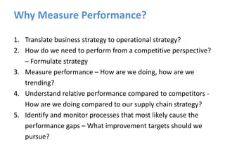 Supply Chain Performance Management | PPT
