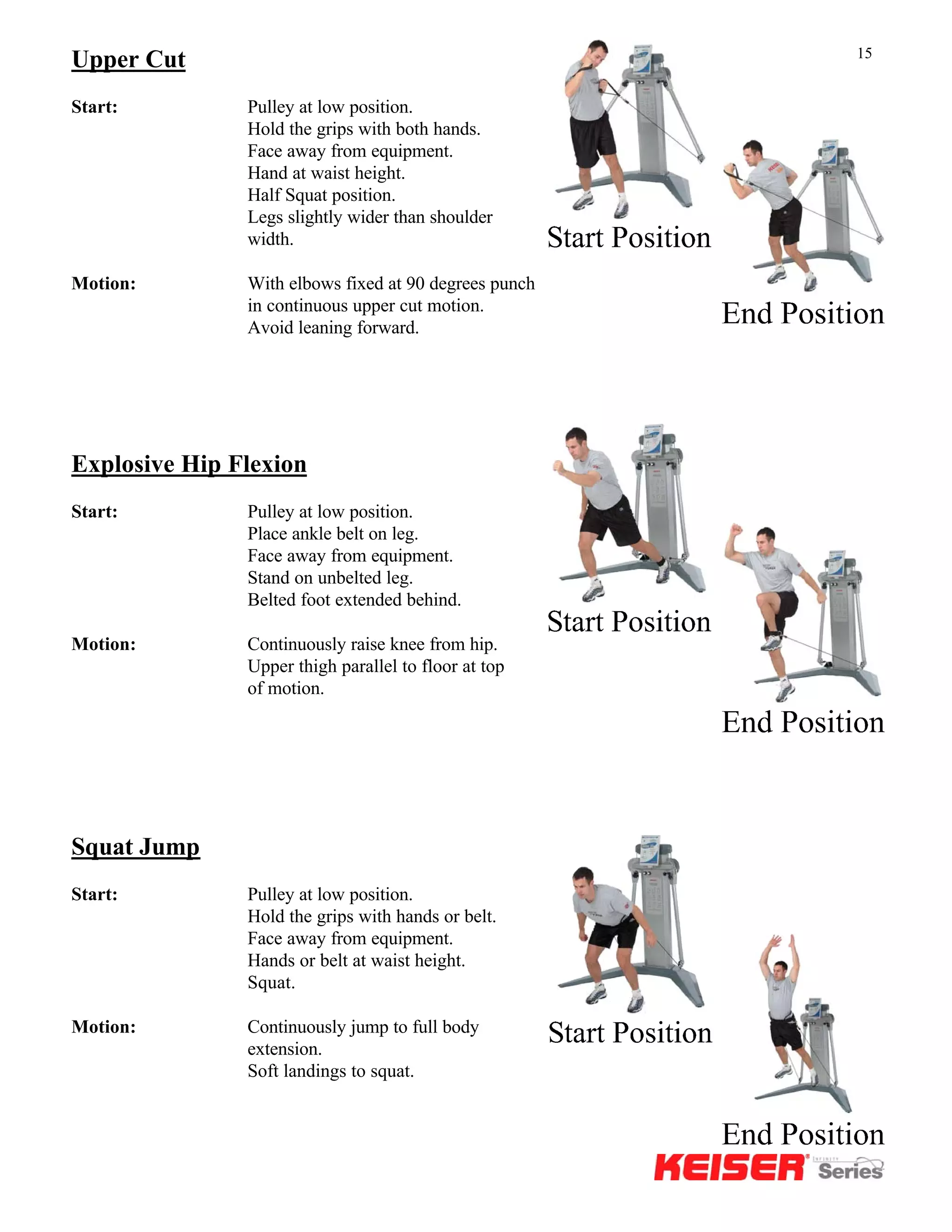Keiser Performance Manual | PDF