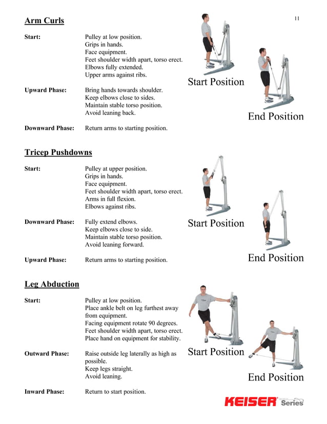 Keiser Performance Manual | PDF
