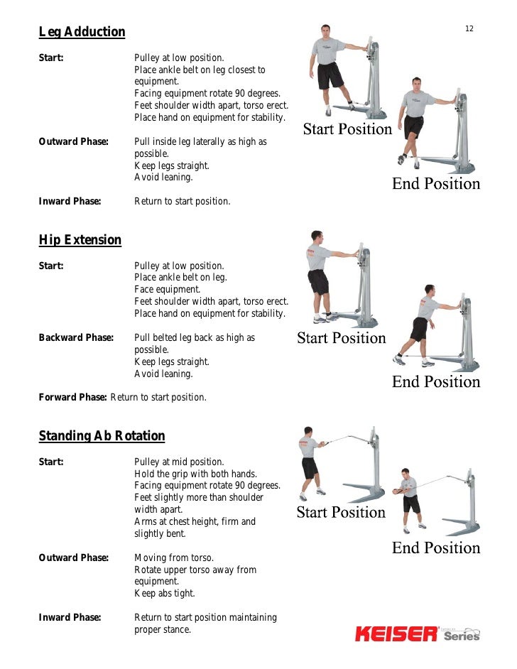 Keiser Performance Manual