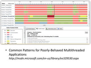 Introduction to .NET Performance Measurement | PPT