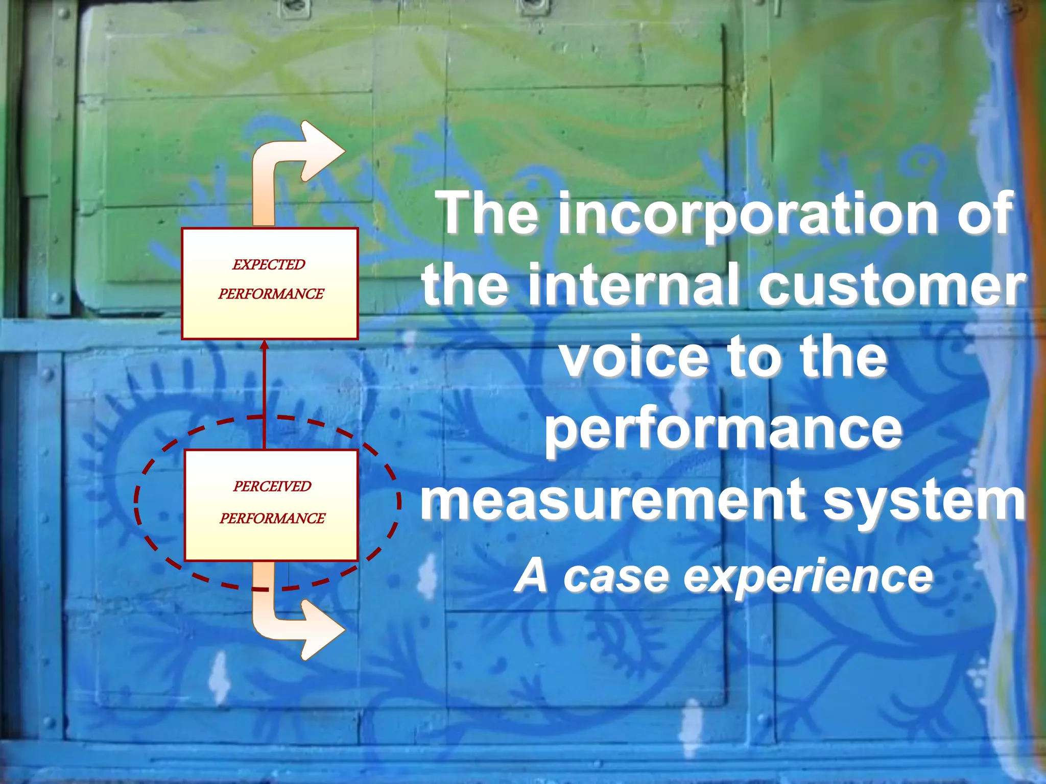 Performance measurement | PDF