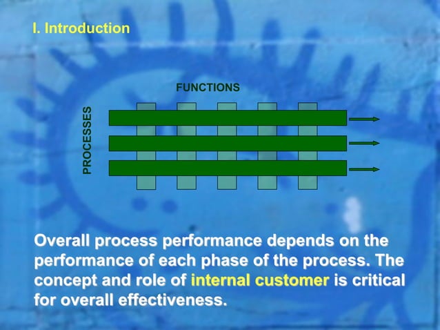 Performance measurement | PPT