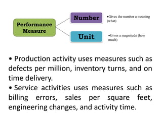 Performance Measurement | PPTX