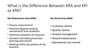 Performance measurement | PPT