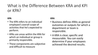 Performance measurement | PPT