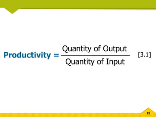 The Performance Measurement in Operations | PPT