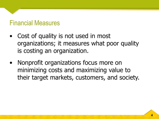 The Performance Measurement in Operations | PPT