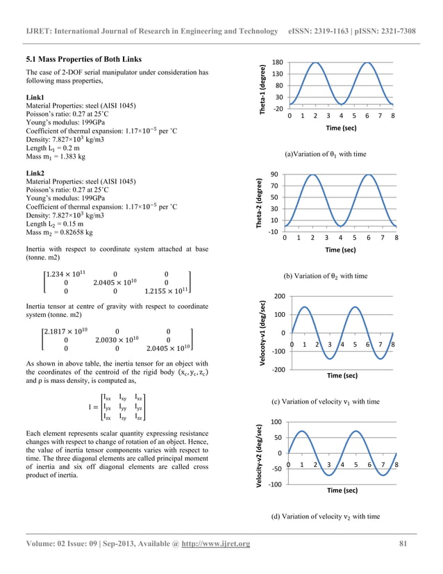Performance Measurement And Dynamic Analysis Of Two Dof Robotic Arm Manipulator Pdf