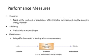 Performance measurement and process analysis.pptx