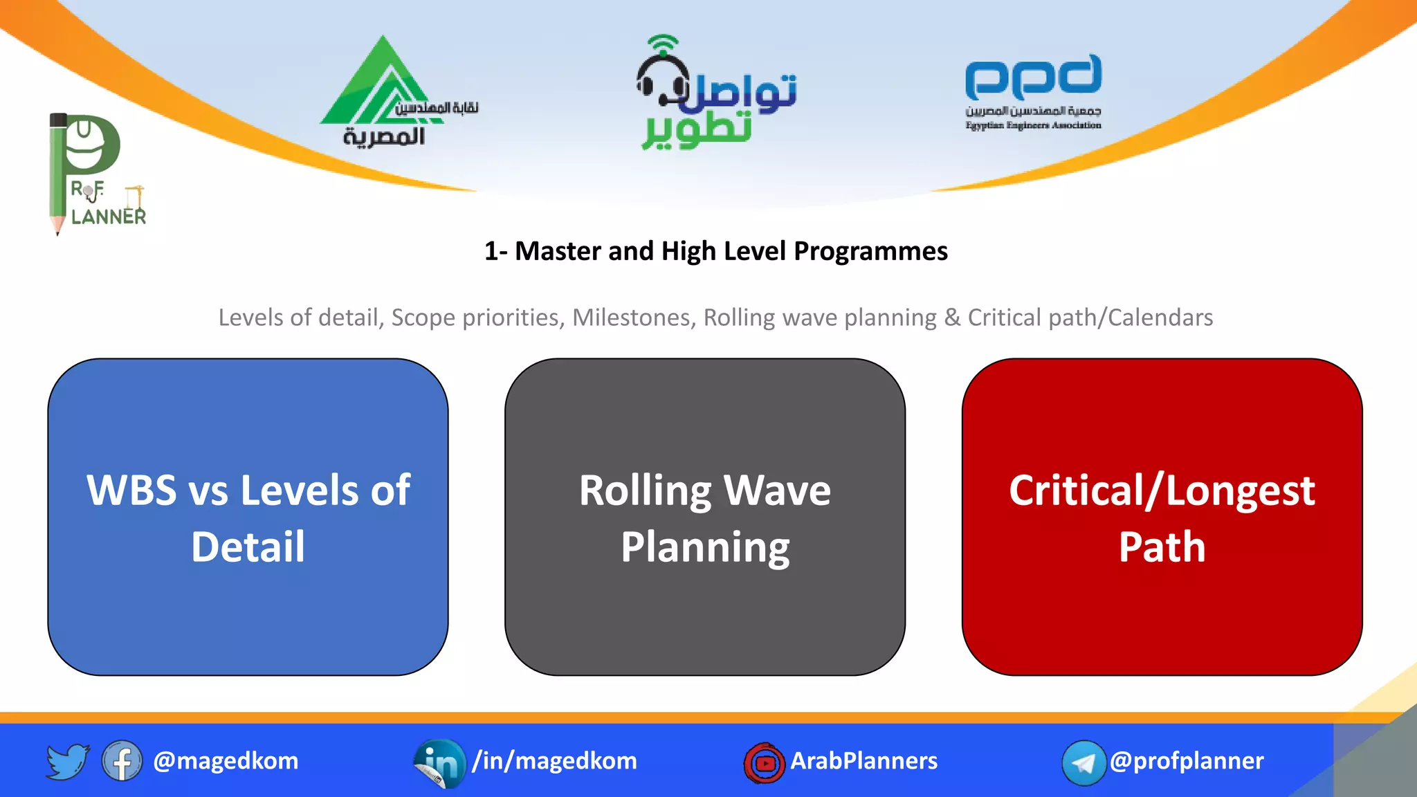 Performance Measurement and Weightage Systems | PDF