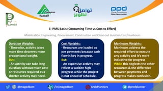 Performance Measurement and Weightage Systems | PDF