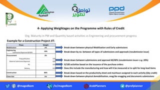 Performance Measurement and Weightage Systems | PDF