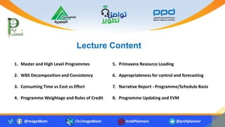 Performance Measurement and Weightage Systems | PDF