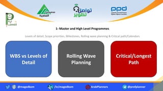 Performance Measurement and Weightage Systems | PDF