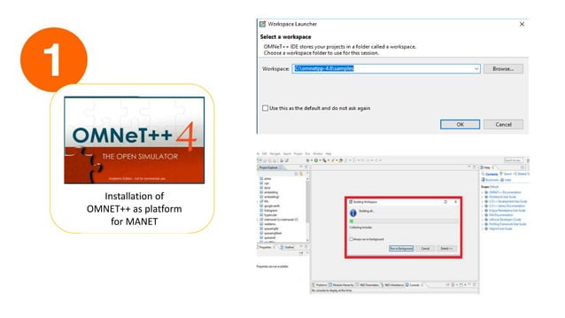 Performance Measurement Dsdv Routing Protocol In Manet 043369 Ppt