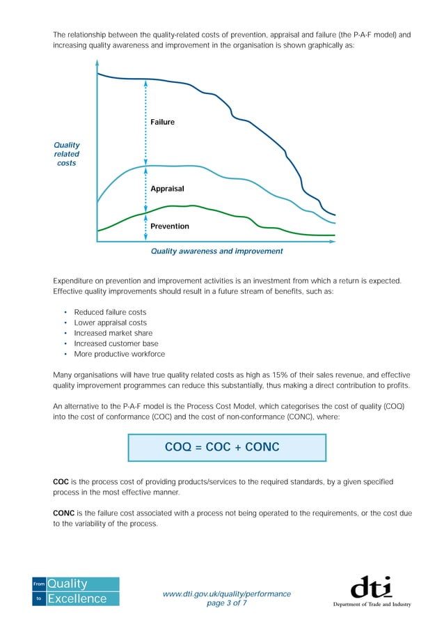 Performance measurement management | PDF