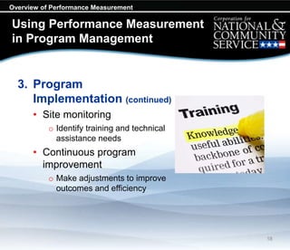 Performance_Measurement_Modules..of total quality management | PPT