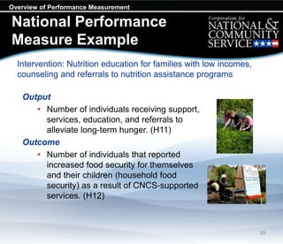 Performance_Measurement_Modules..of total quality management | PPT