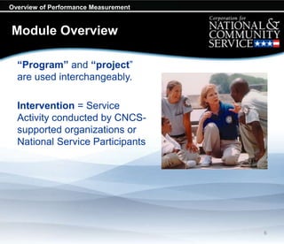 Performance_Measurement_Modules..of total quality management | PPT