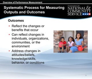 Performance_Measurement_Modules..of total quality management | PPT