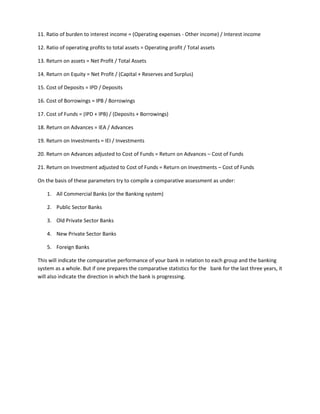 Performance measurement of banks npa analysis & credentials of ...