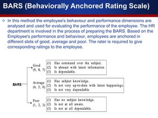 Performance measurement techniques | PPT