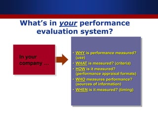 Performance measurement techniques | PPT