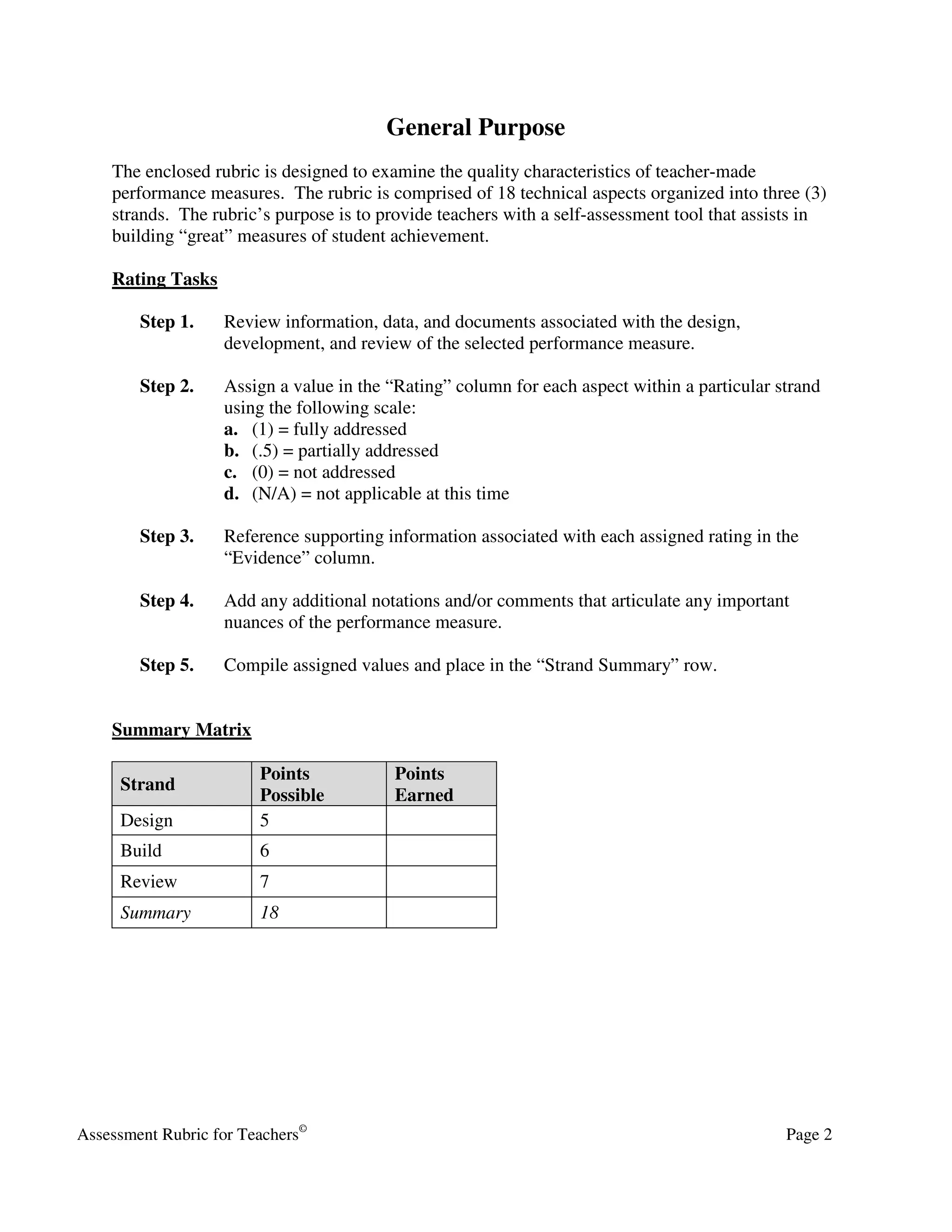 Performance measure rubric | PDF